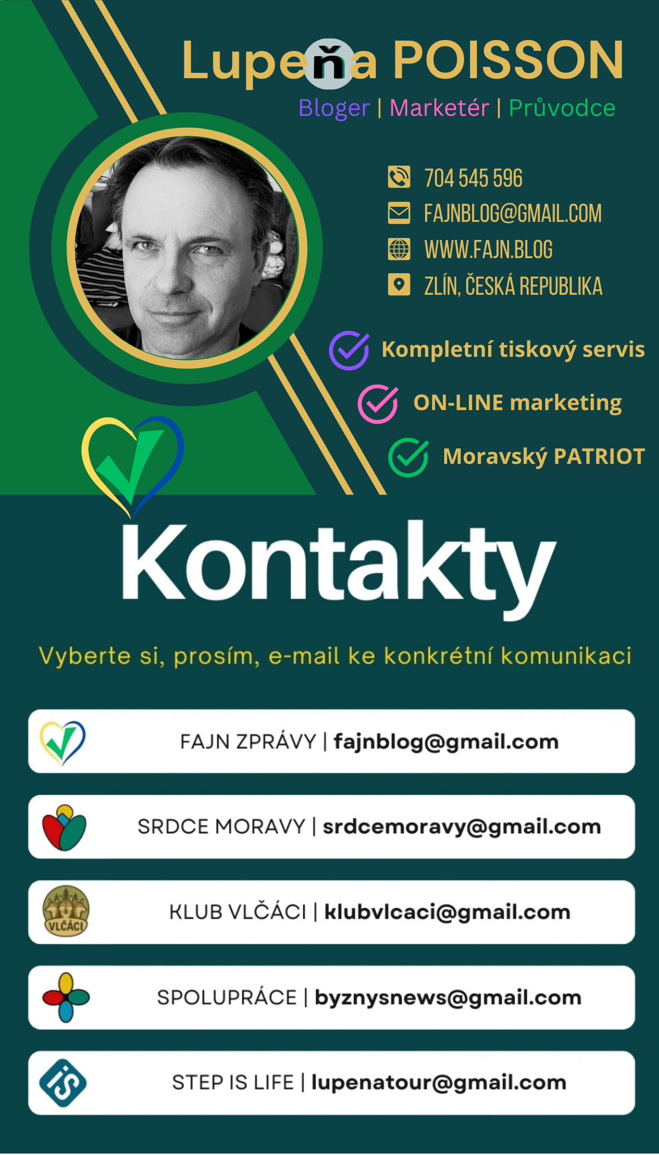 Kontakt – FAJN | BLOG